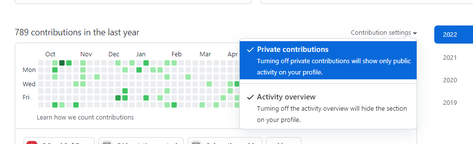 Contributions graph problem · community · Discussion #34703 · GitHub