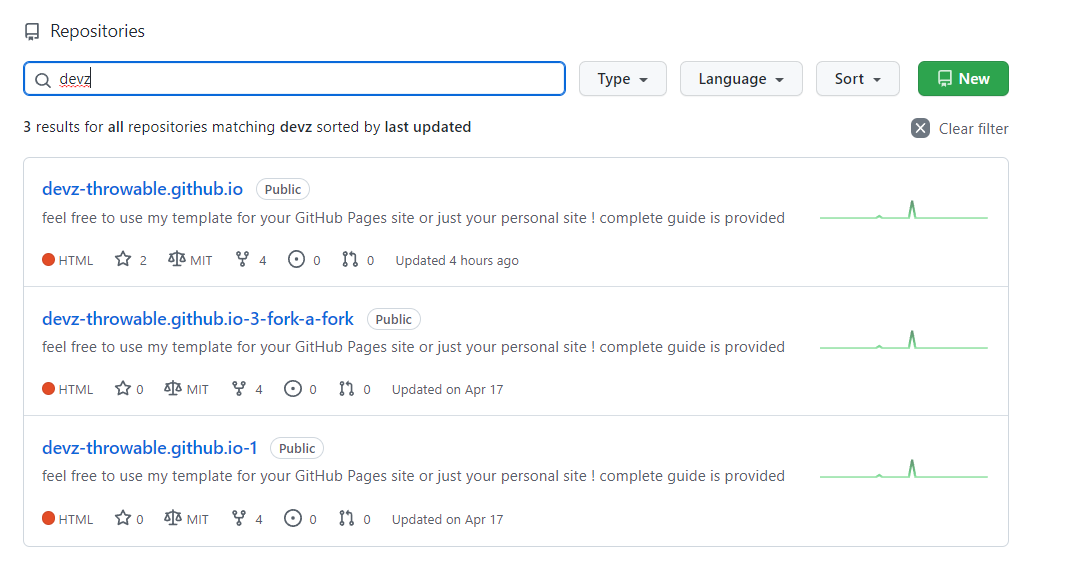 Add Search To Organizations Repos · community · Discussion #34722 · GitHub