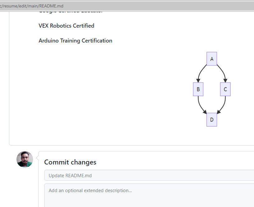 Mermaid in Project Readme · community · Discussion #37602 · GitHub