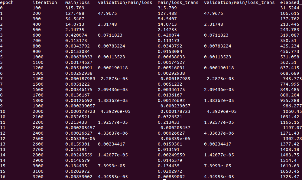 Conformer encoder layer as decoder in Transducer ESPNETv1 · Issue #3797 · espnet/espnet · GitHub