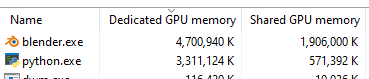 Render Pass: Blender and Windows Crash Due to VRAM Management · Issue ...