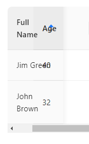 New Official Site is Out！ · Issue #38463 · ant-design/ant-design · GitHub