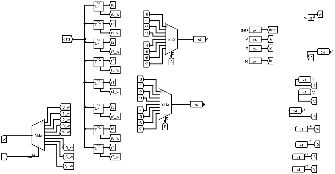 GitHub - shakhovm/CpuProject