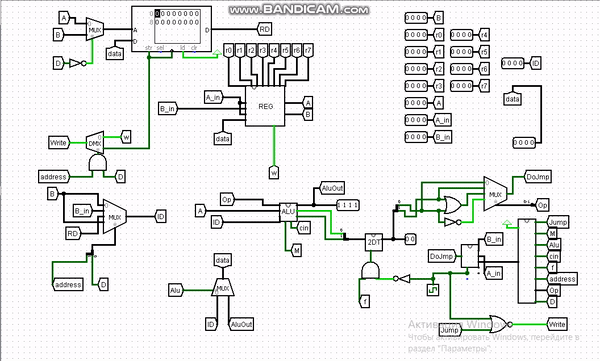 GitHub - shakhovm/CpuProject