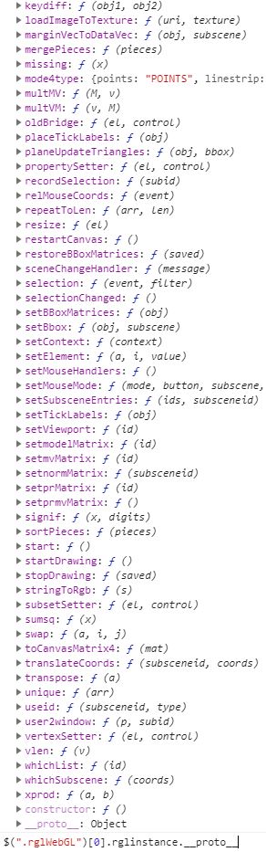 coordinates conversion in javascript API · Issue #268 · dmurdoch/rgl ...