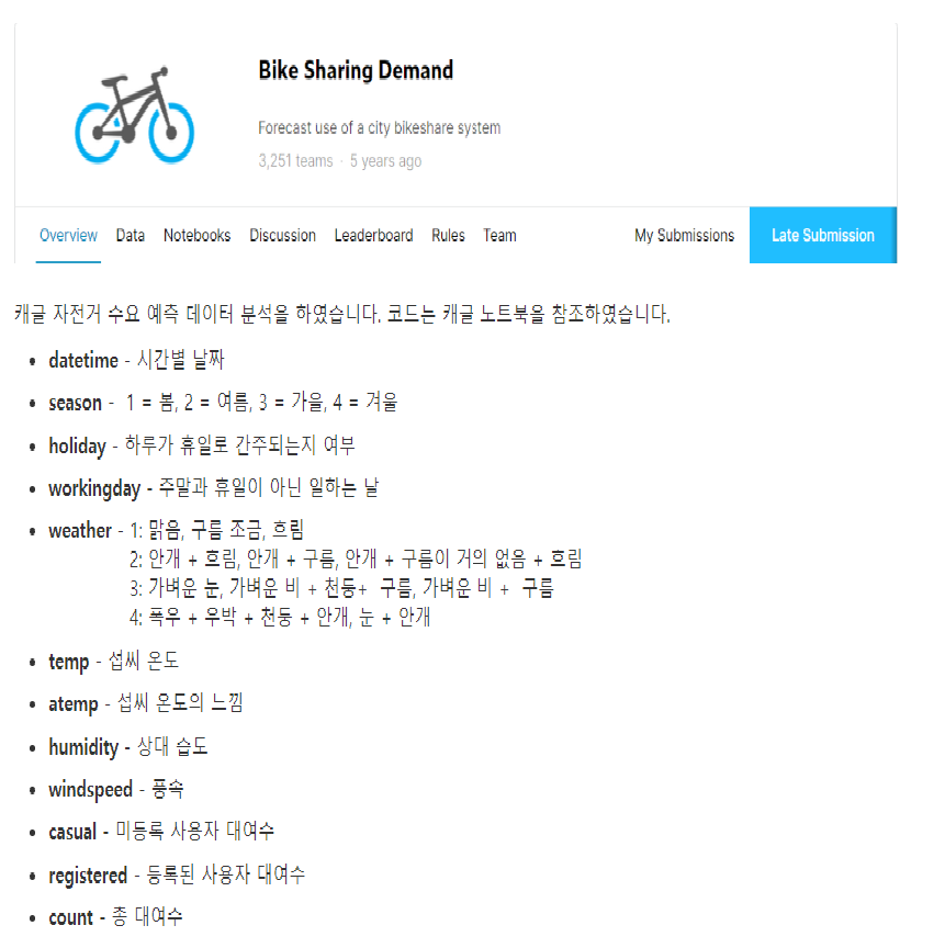 GitHub - mjs1995/kaggle_Bike-Sharing-Demand: 캐글 데이터 분석_ 자전거 수요 예측