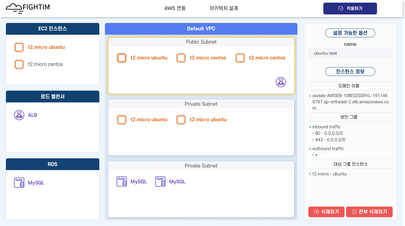 GitHub - Fightim/client-gui: 입문자를 위한 클라우드 GUI 서비스