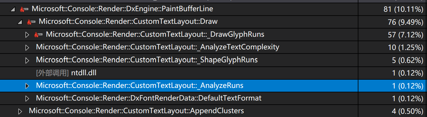 Cascadia Code unexpected complexity analysis result · Issue #411 · microsoft/cascadia-code · GitHub