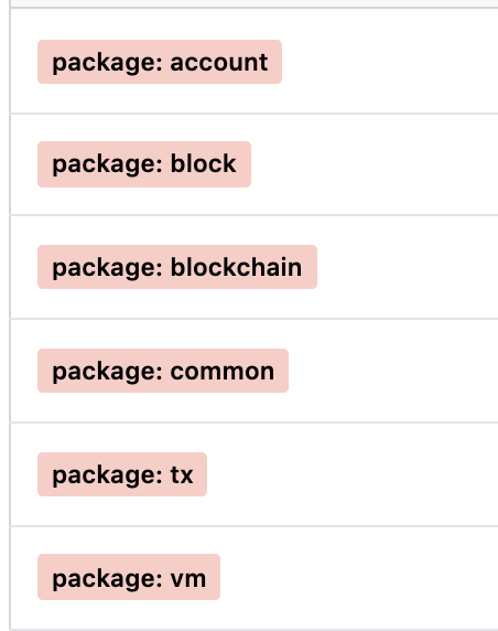 Labels for monorepo · Issue #629 · ethereumjs/ethereumjs-monorepo · GitHub