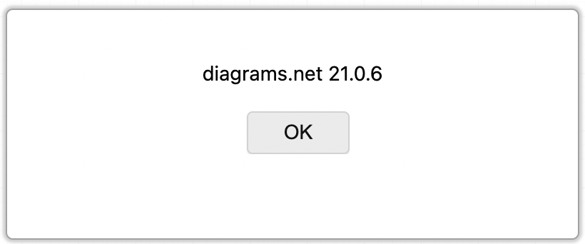Don't use foreignObject HTML for text in SVG output · Issue #3350 · jgraph/drawio · GitHub
