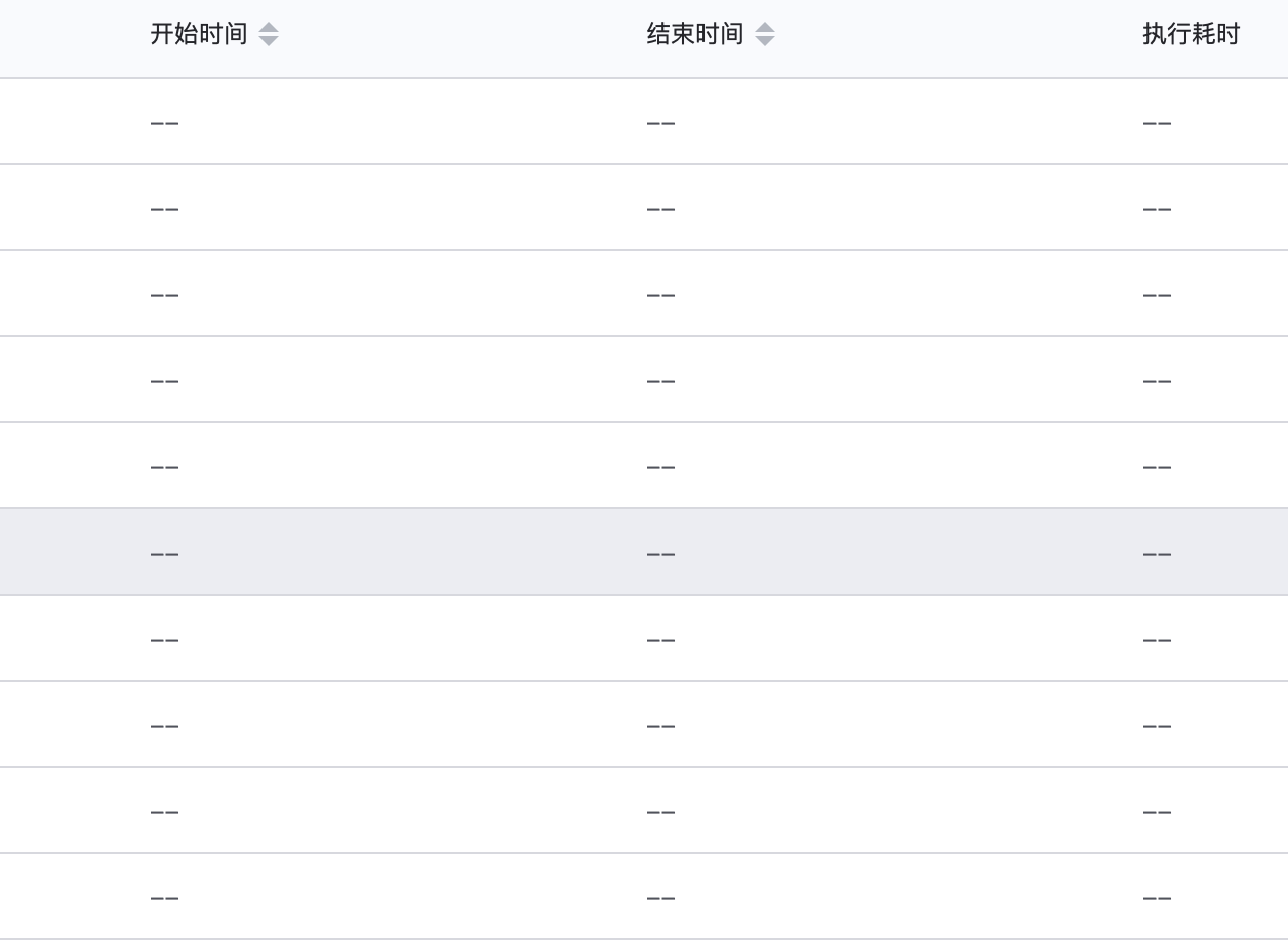 [BUG] Safari 浏览器中任务时间显示异常 · Issue #174 · TencentBlueKing/bk-process-config-manager · GitHub