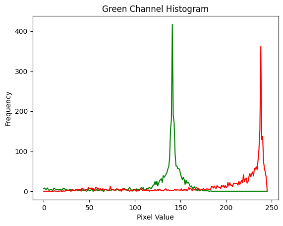 Image-segmentation-and-signal-quantification-for-2D-objects--in-science ...
