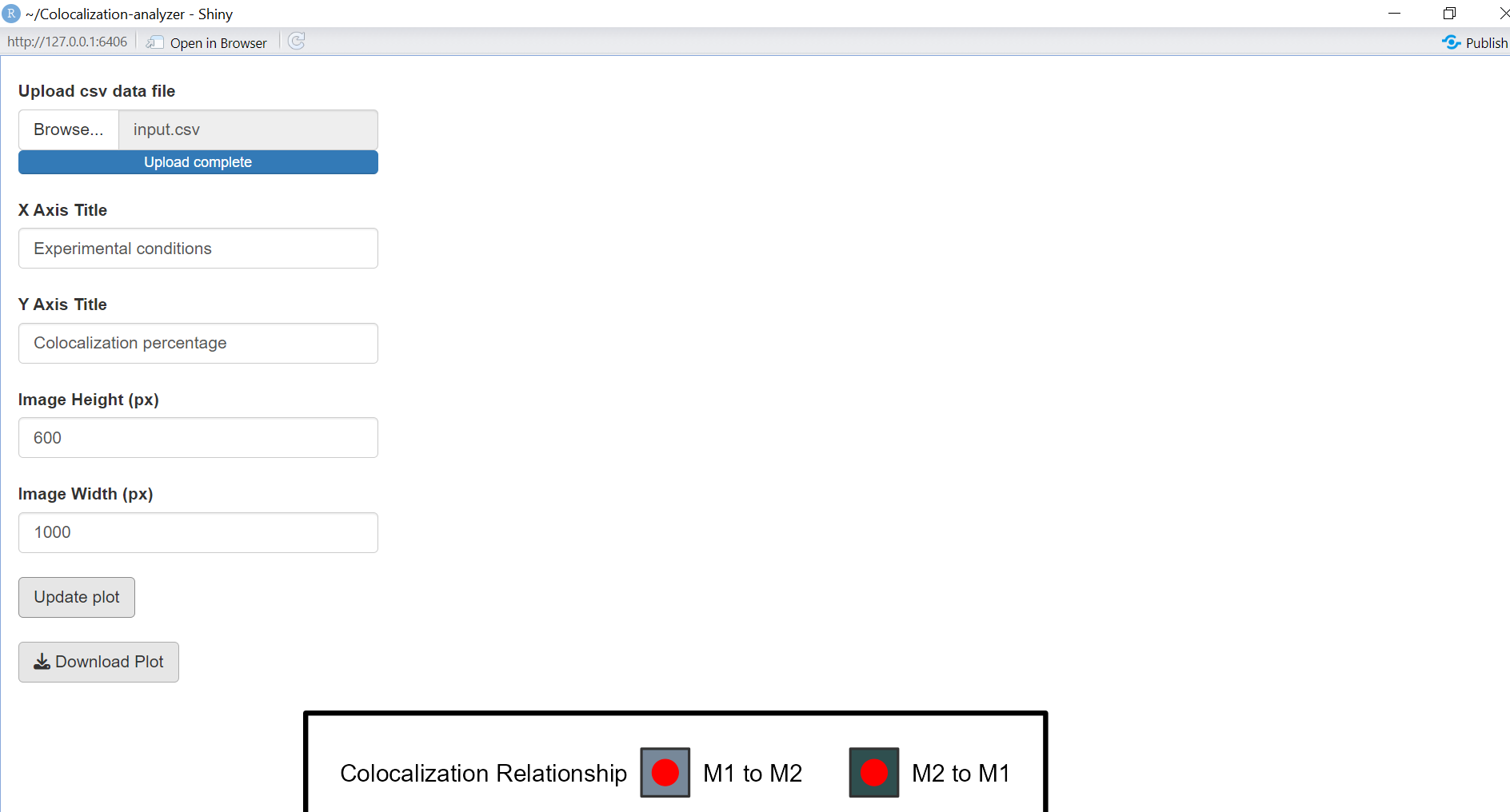 GitHub - sorin-tanasa/Colocalization-analyzer: Simple data visualization shiny app for ...