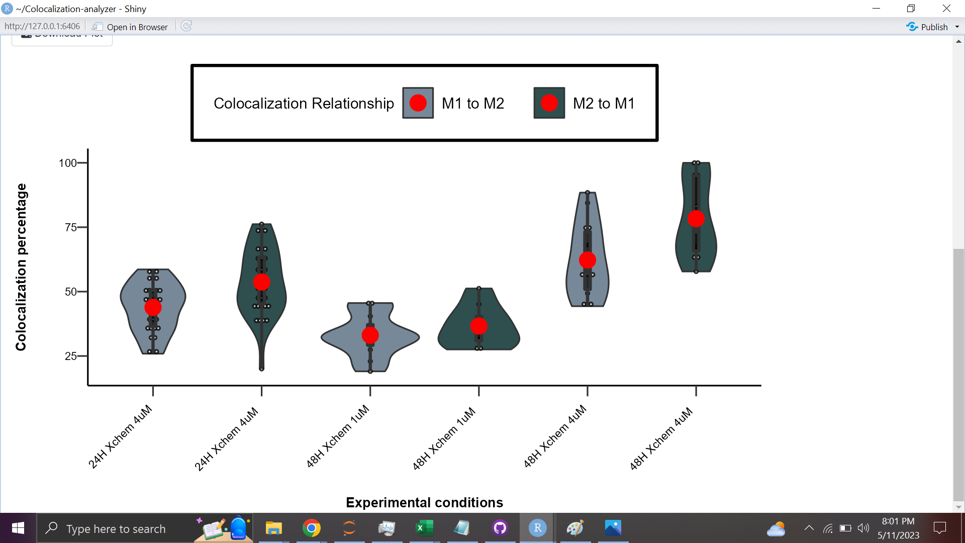 GitHub - sorin-tanasa/Colocalization-analyzer: Simple data ...