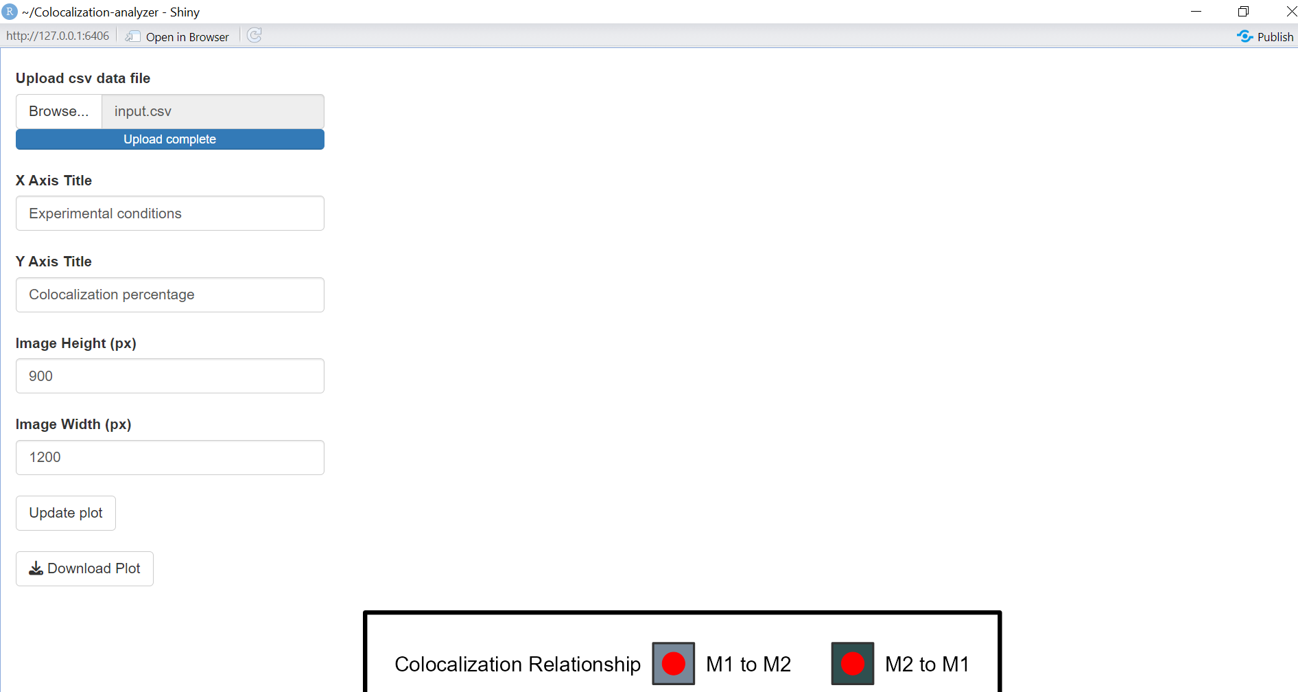 GitHub - sorin-tanasa/Colocalization-analyzer: Simple data visualization shiny app for ...