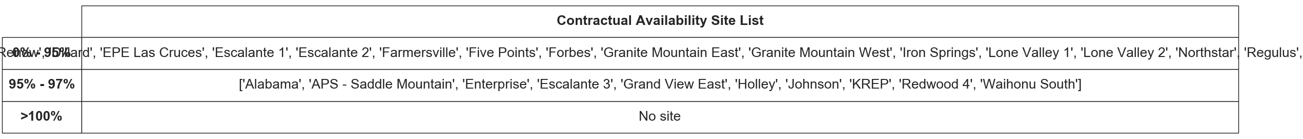 Make table cell text multiple rows · Issue #14885 · matplotlib/matplotlib · GitHub