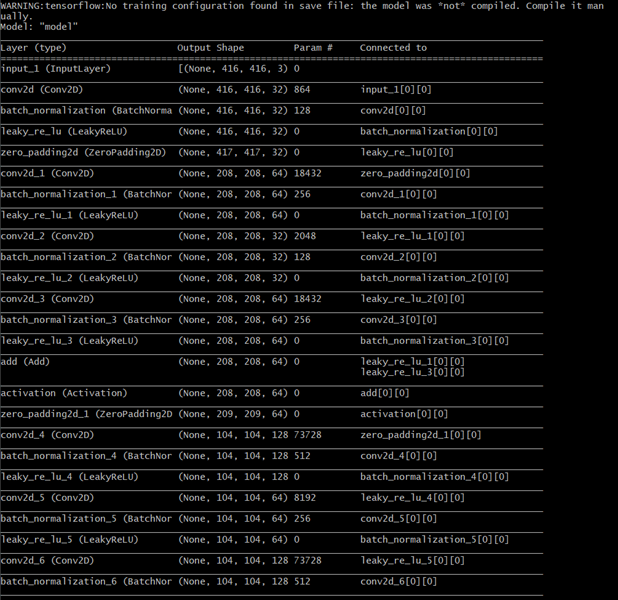 GitHub - xica369/0x0A-object_detection