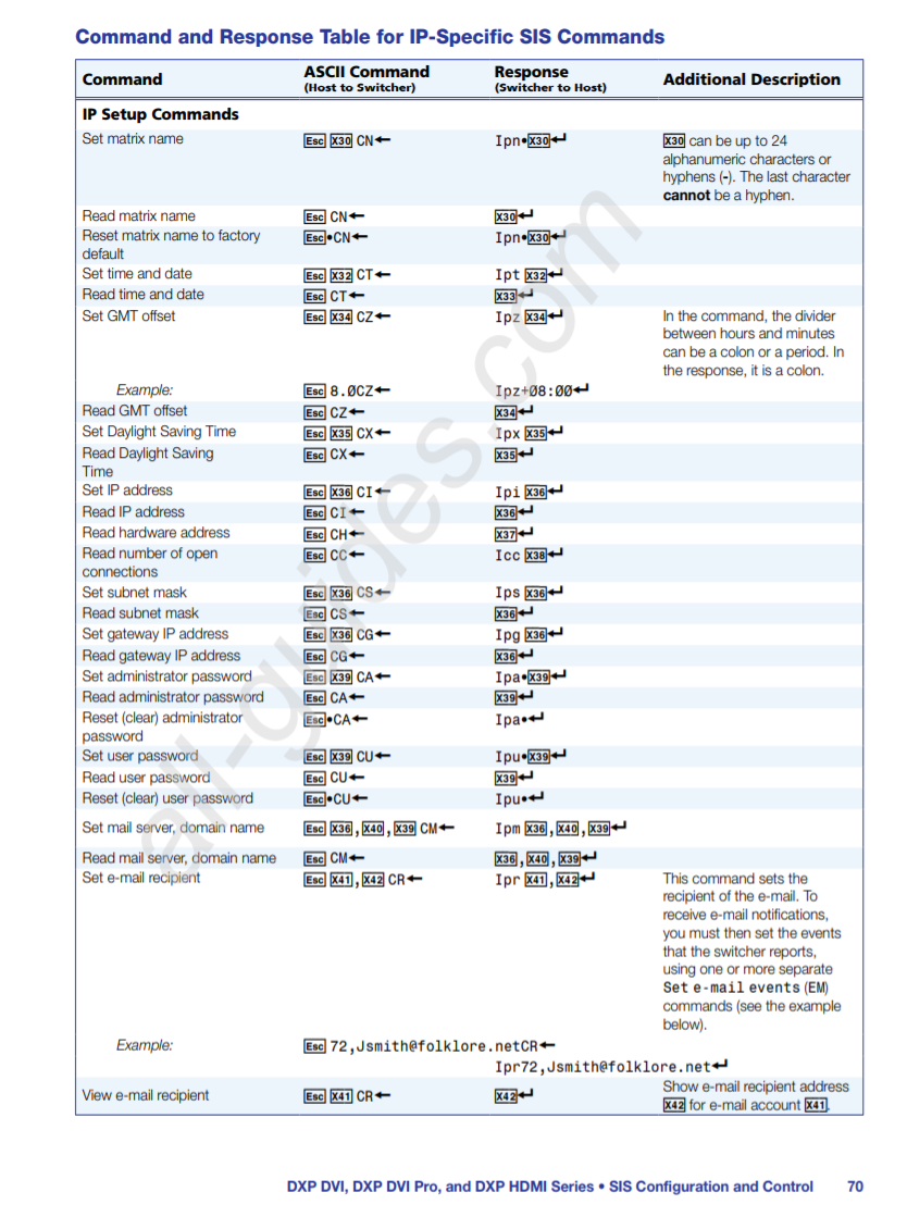 Module request: extron dxp matrix switcher · Issue #545 · bitfocus/companion · GitHub