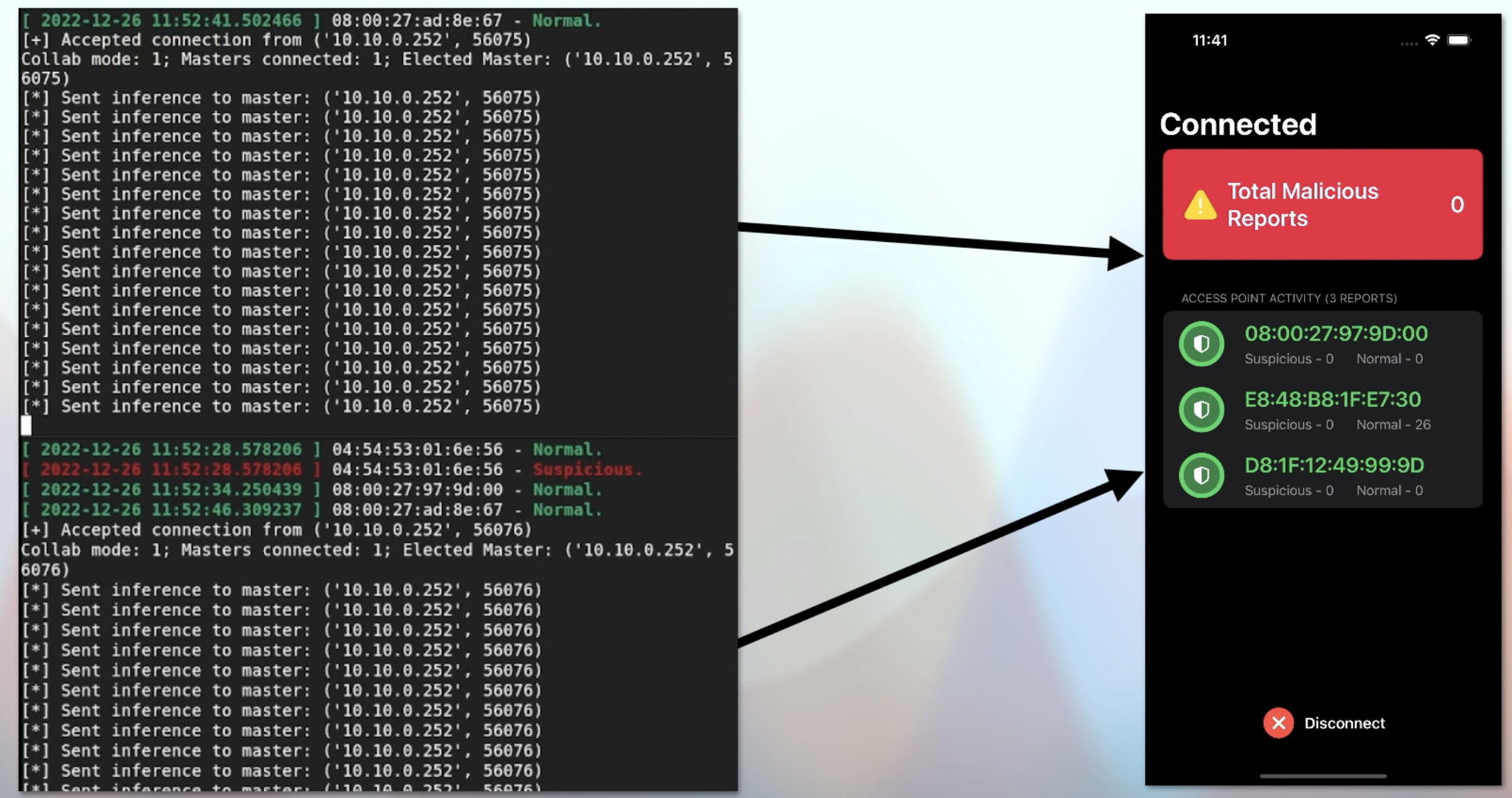 GitHub - Gabriel-Morales/iOS_Master_IDS: Research for Intrusion Detection System: Master node ...