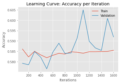 GitHub - tho20/Lyric-Generation-Model: Final project CSC413: Neural networks and Deep Learning