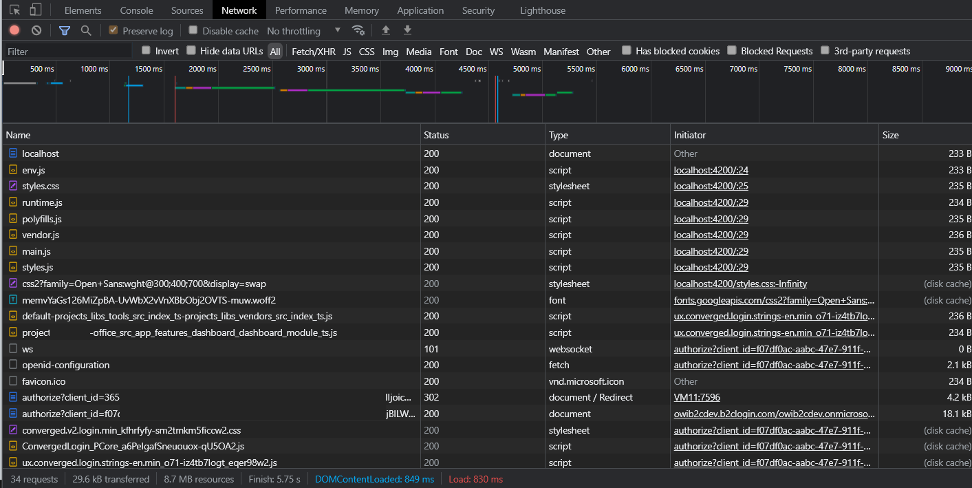 Slow Logins and Redirects using MSAL with Azure AAD and B2C · Issue #4345 · AzureAD/microsoft ...