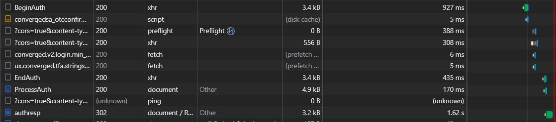Slow Logins and Redirects using MSAL with Azure AAD and B2C · Issue ...