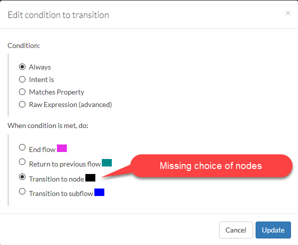 Botpress Studio Choice Skill transition UI element missing · Issue #634 · botpress/v12 · GitHub