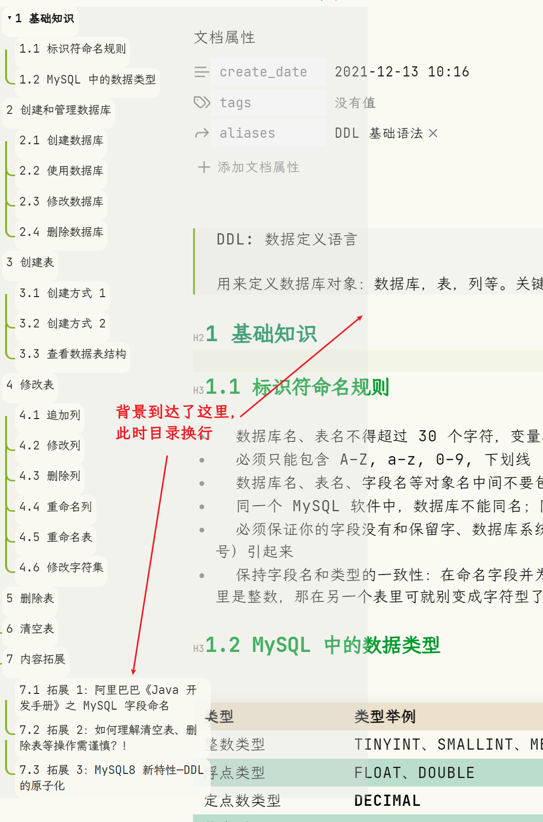 [bug] Toc 背景在目录换行下比目录不换行下，更宽 · Issue 70 · Pkm Er Obsidian Floating Toc