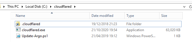 name parameter doesn't work · Issue #248 · cloudflare/cloudflared · GitHub