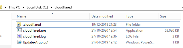 name parameter doesn't work · Issue #248 · cloudflare/cloudflared · GitHub