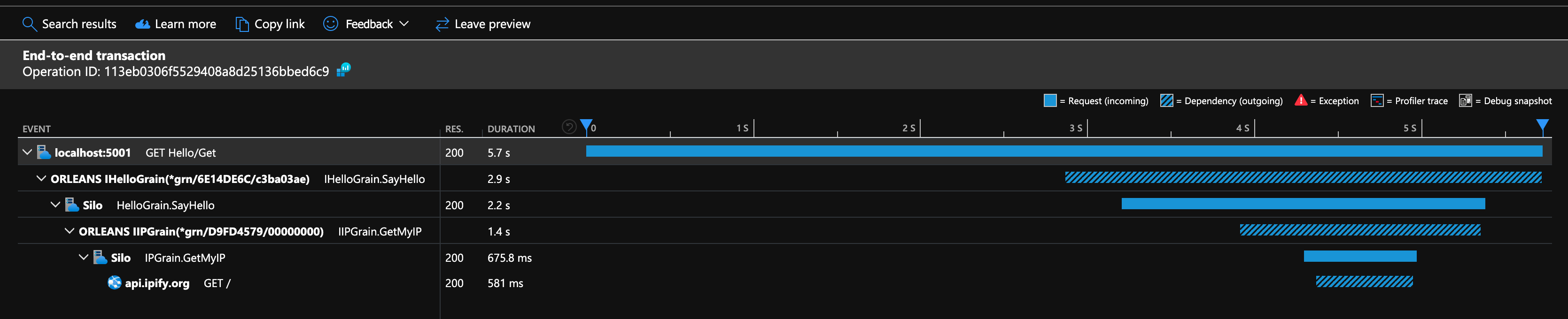 Failure to correlate exceptions with request chains when using Activity ...