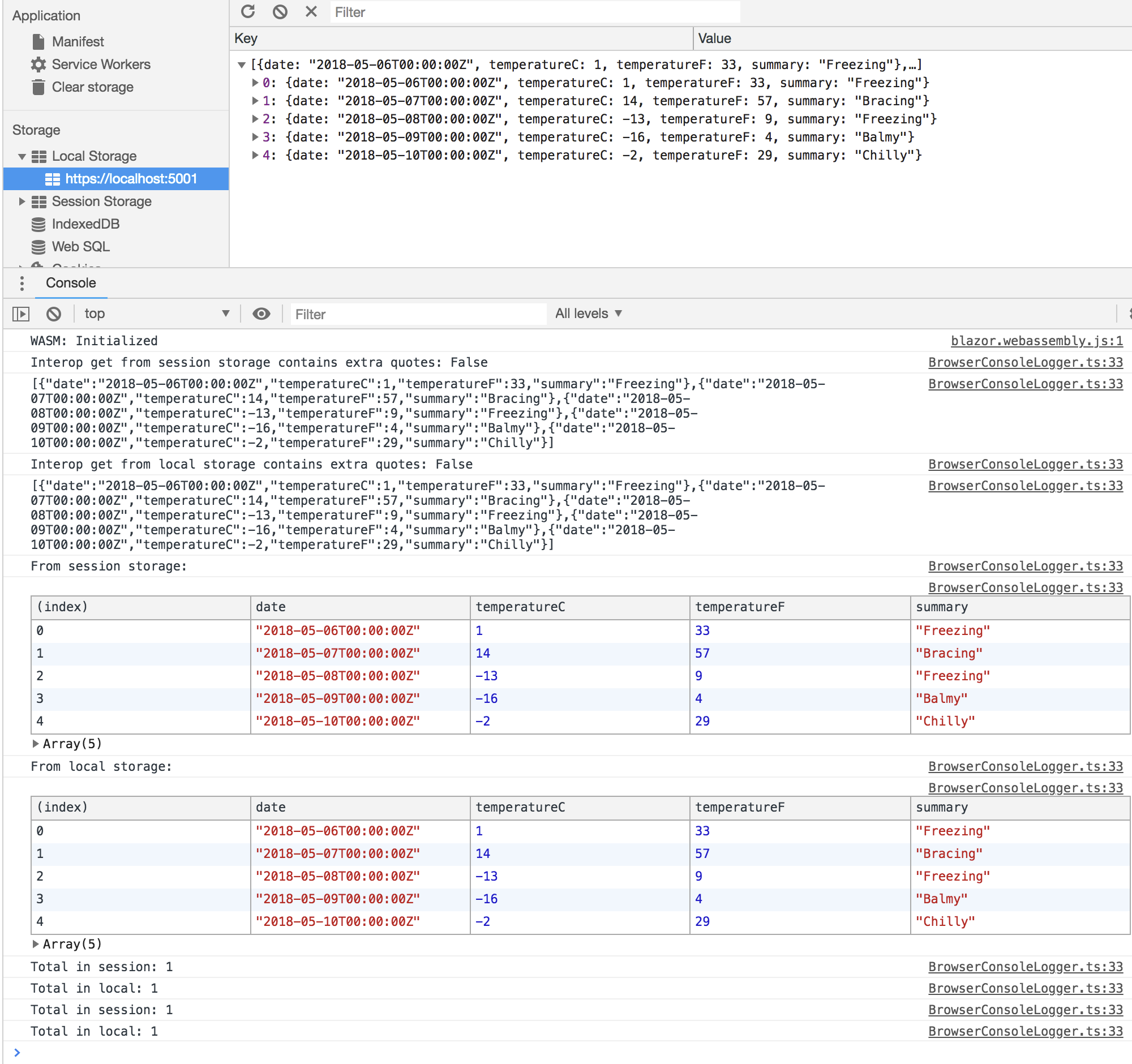 Calling Sessionstorage Getitem In Oninitasync Method Makes Browser Freeze · Issue 14