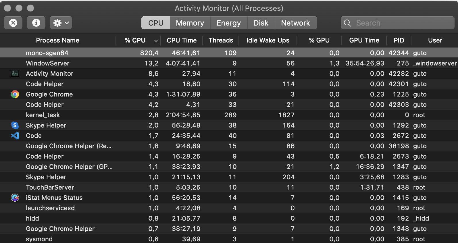 Intellisense CPU usage high · Issue #367 · OmniSharp/omnisharp-roslyn ...