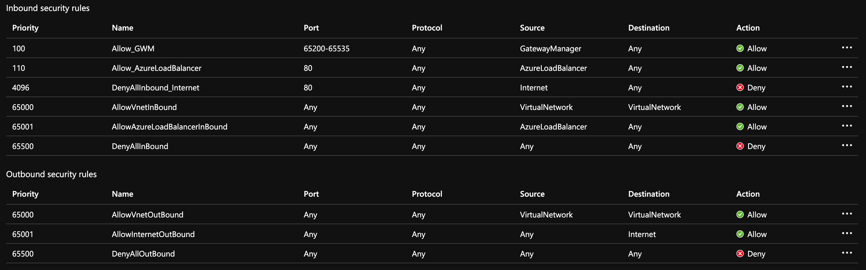 Problems when running AGIC behind Azure Firewall · Issue #939 · Azure/application-gateway ...