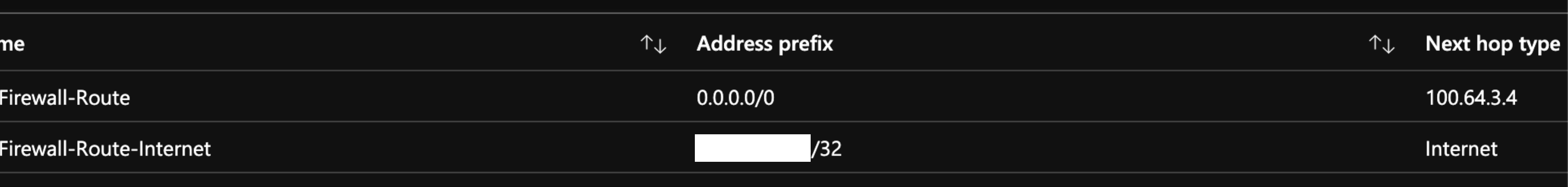 Problems when running AGIC behind Azure Firewall · Issue #939 · Azure/application-gateway ...