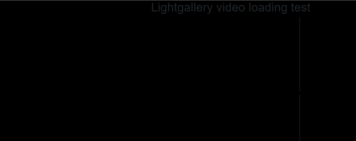 Getting Black screen after clicking the image/video · Issue #1335 · sachinchoolur/lightGallery ...