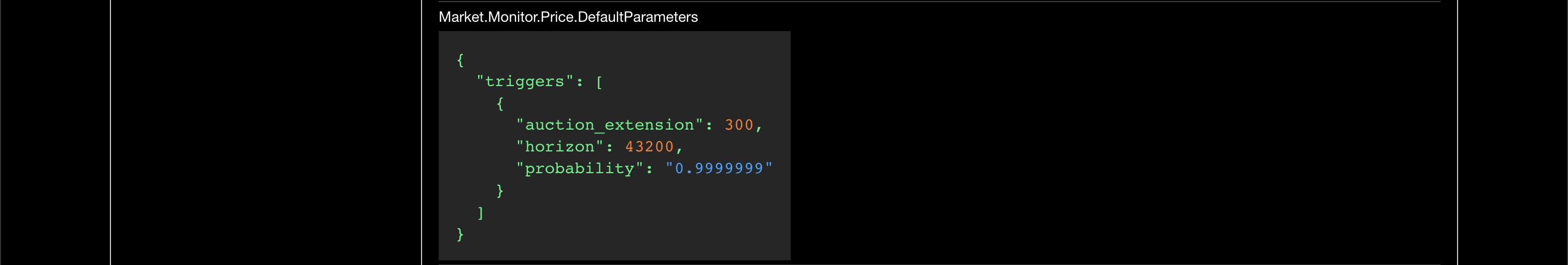 Replace json for Market.Monitor.Price.Default.Parameters in Network Parameters · Issue #1342 ...