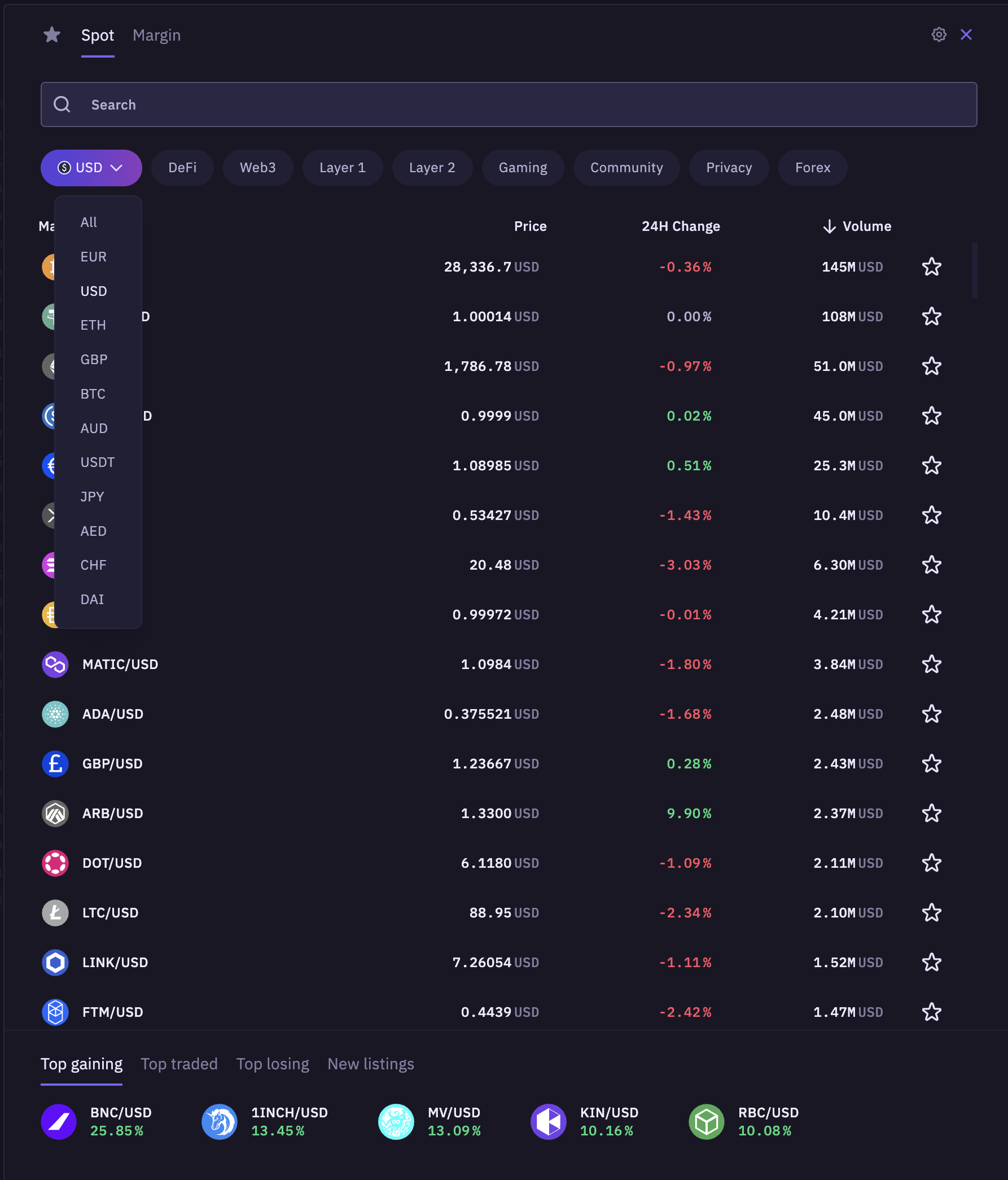 SPIKE: Define target experience for improved market list · Issue #3327 · vegaprotocol/frontend ...