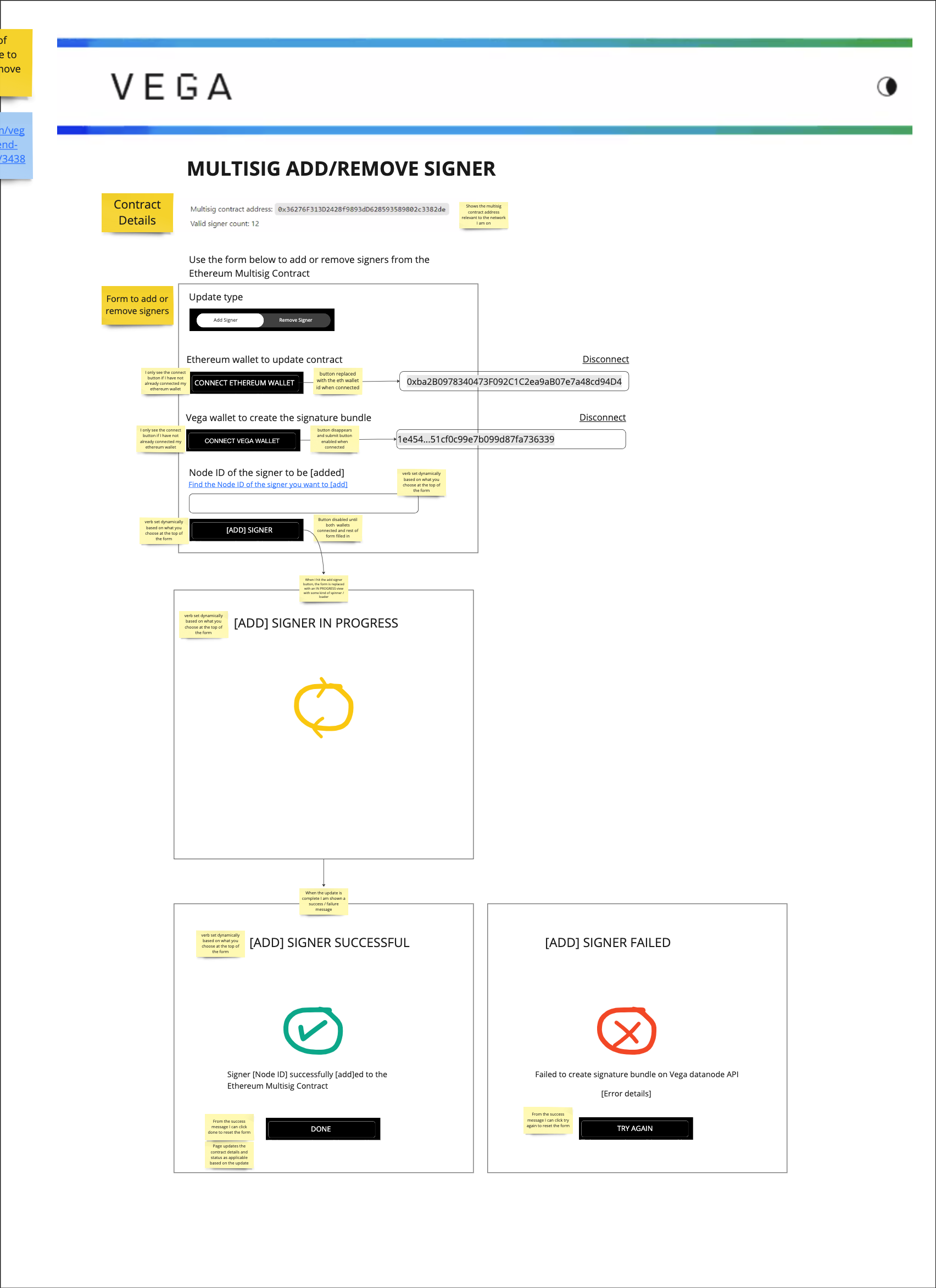 Add creation of signature bundle to Multisig Add/Remove Signer Tool · Issue #3438 · vegaprotocol ...