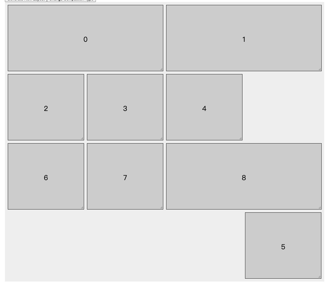 The Wrong Position Was Obtained Using Infinity · Issue 1618 · React Grid Layoutreact Grid 