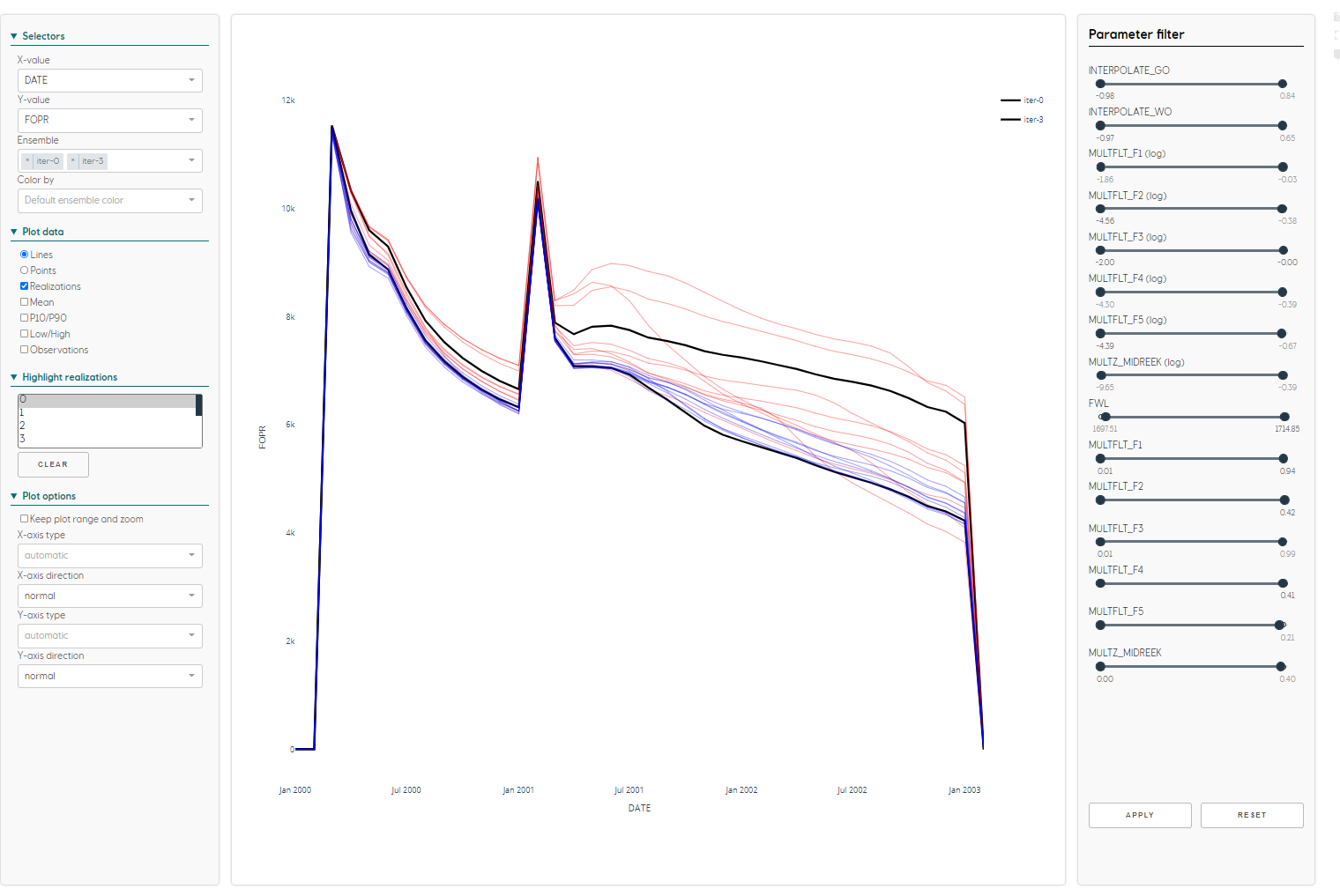 User request: Keep color of highlighted realizations in `LinePlotterFMU` · Issue #870 · equinor ...