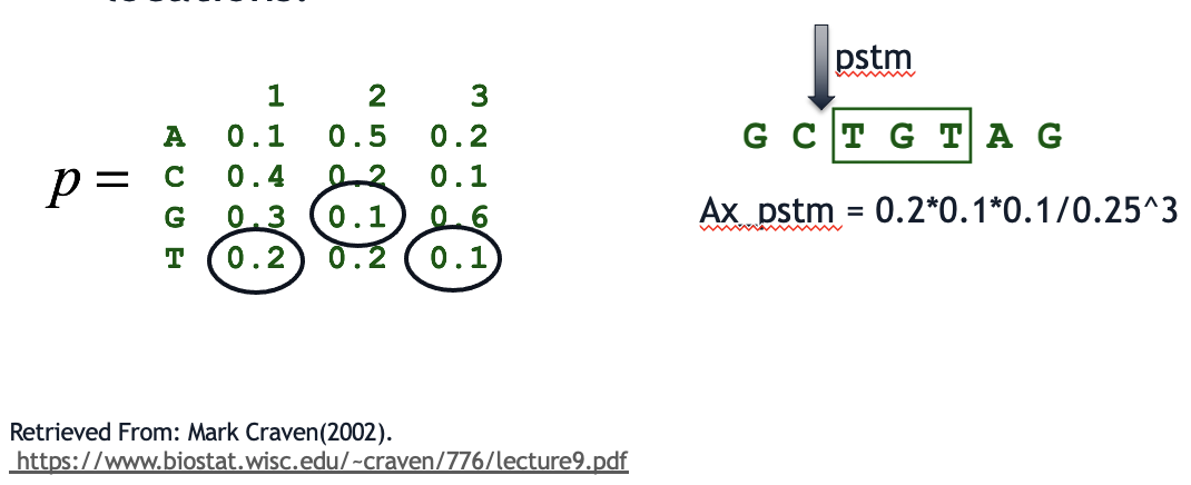 GitHub - Zhongyihhh/CS412-Gene-Mutation-Detection