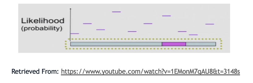 GitHub - Zhongyihhh/CS412-Gene-Mutation-Detection