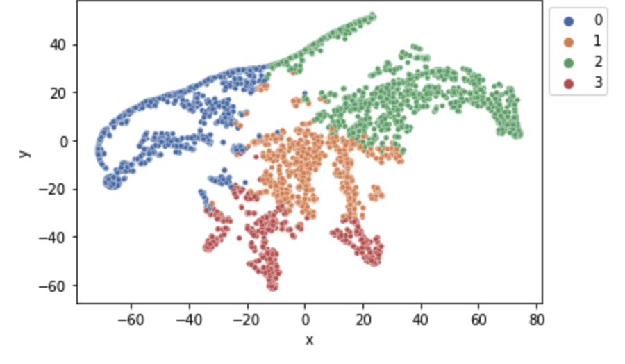GitHub - Zhongyihhh/SteamUserRecommendation