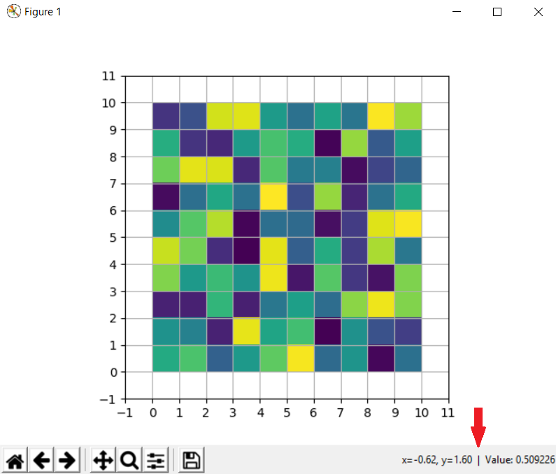 Imshow Gives Values Out Of The Extent Issue 13785 Matplotlib