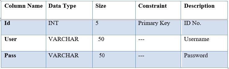 GitHub - parth-5097/AGV: The most modern approach makes use of a Unit load carrier called ...