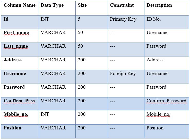 GitHub - parth-5097/AGV: The most modern approach makes use of a Unit ...