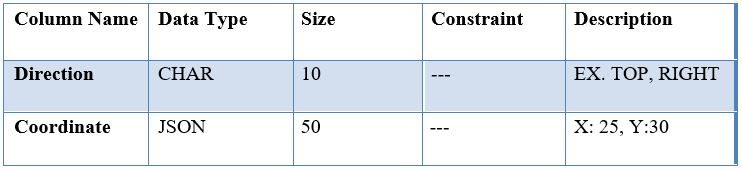 GitHub - parth-5097/AGV