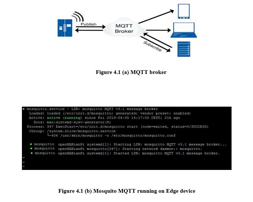 GitHub - parth-5097/AGV: The most modern approach makes use of a Unit load carrier called ...