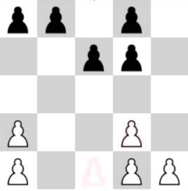 Support for better game state visualizations · Issue #920 · google-deepmind/open_spiel · GitHub